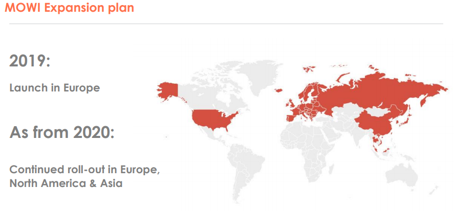 Norway's Mowi Could Profit From Beyond Meat Trends - FS Insight