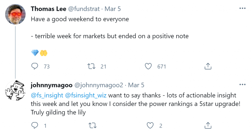 Testimonials - FS Insight