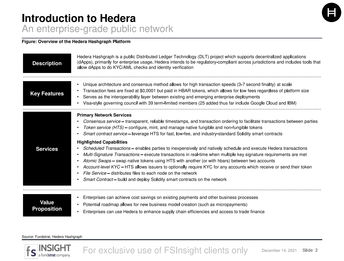 Hedera: Emerging dApp Ecosystem Powered By Next-Gen Consensus - FS Insight