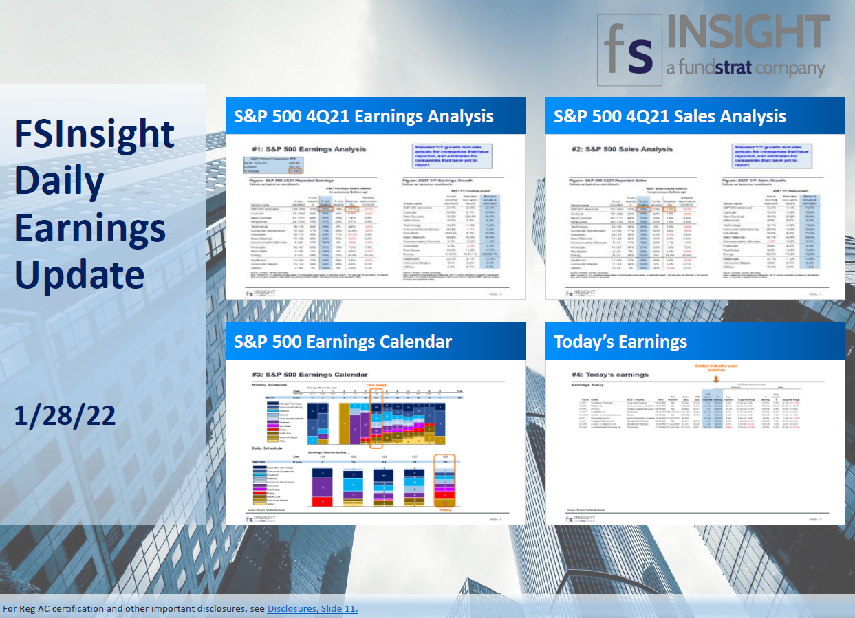 FSInsight 4Q21 Daily Earnings Update – 1/28/2022 - FS Insight