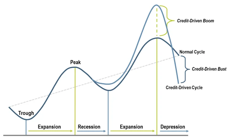 Five Stocks For Seasonal and Style Factors - FS Insight