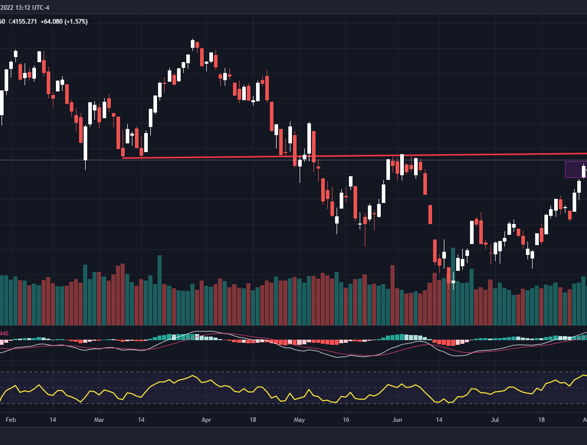 Cybersecurity names starting to break out - FS Insight