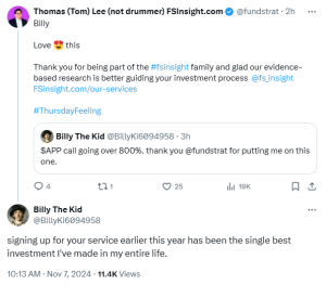 FS Insight: Market Data Insight for Actionable Strategy