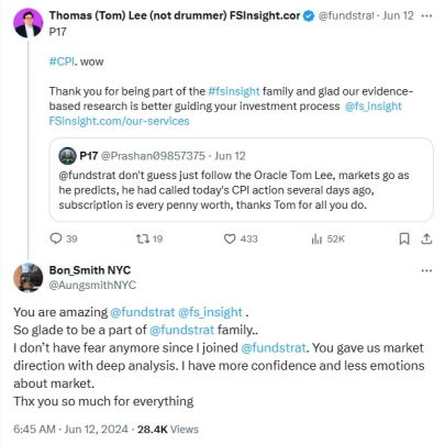 FS Insight: Market Data Insight for Actionable Strategy